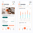 Top 5 Calorie Counter Apps in Canada 2026 - Compare